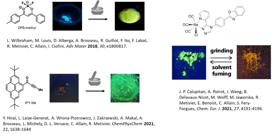 Theme C: Mechanically stimulable luminescence and photostimulable ...